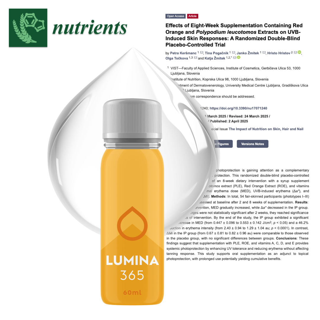 Sun care innovation LUMINA365 recognized by the Esteemed Nutrients Journal – TOSLA Nutricosmetics